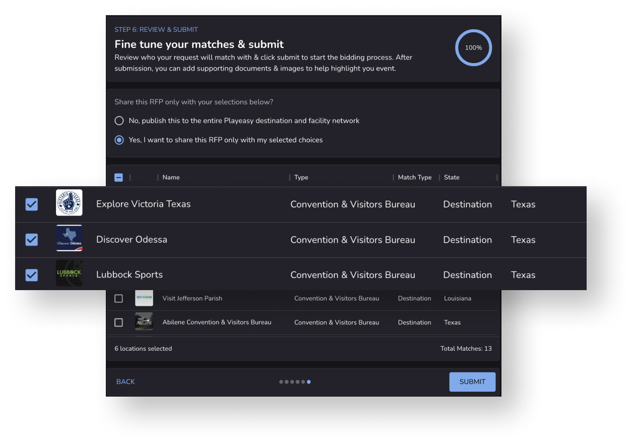 How to Access & Manage your RFP Lead Management Dashboard